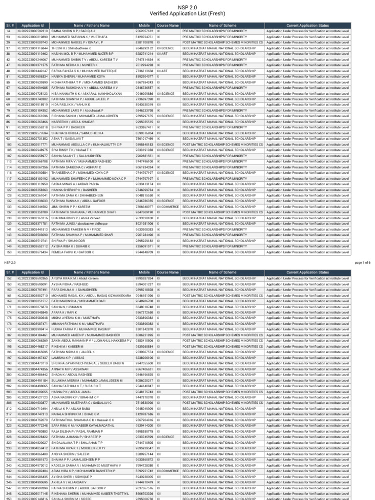 NSP Authentication List | PDF