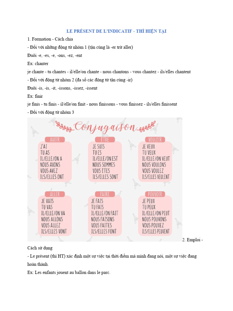Le Présent de L'indicatif | PDF