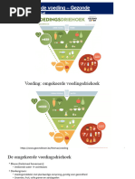 Die 28 Dae Eetplan GRATIS | PDF