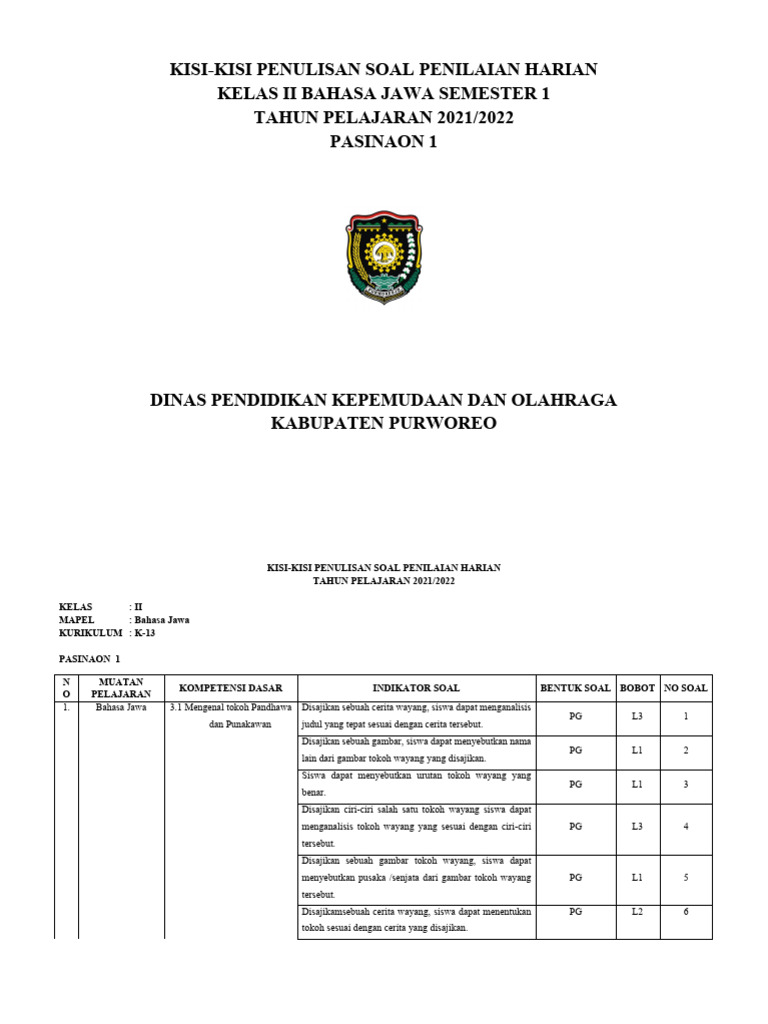 Kisi-Kisi Dan Pedoman Penilaian | PDF