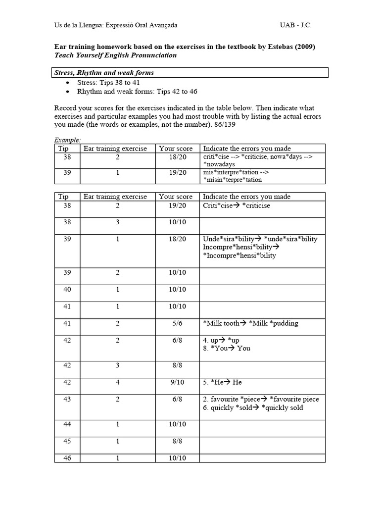 Parallel Activity, Suprasegmentals | PDF | Speech | Philology