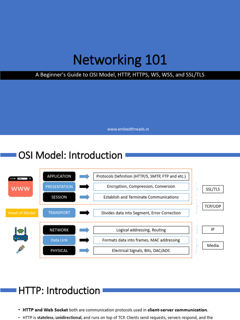 Networking 101 | Download Free PDF | Transport Layer Security | Public Key Cryptography