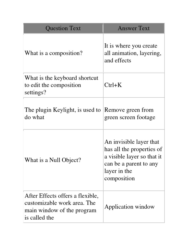 2D VFX and Motion Graphics - Note | PDF | Adobe Photoshop | 3 D ...