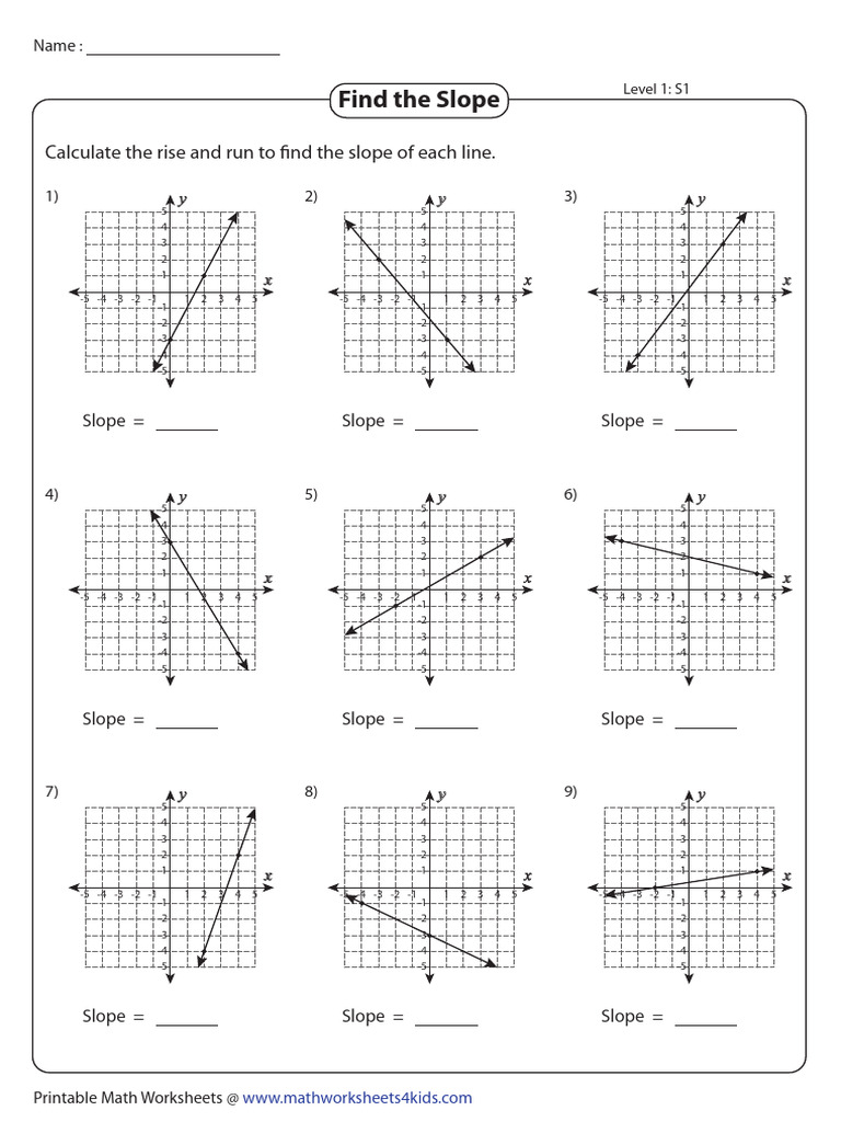 Calculate Slope: Rise and Run Worksheets | PDF