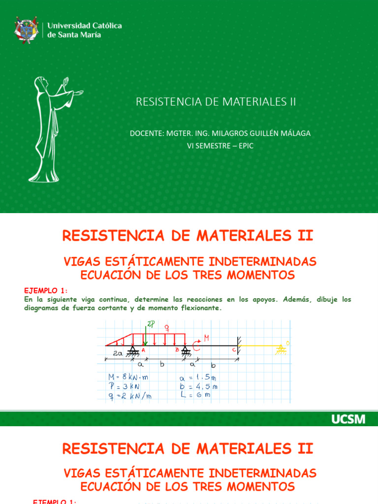 Método Ecuación de Los Tres Momentos | PDF | Viga (Estructura) | Resistencia de materiales