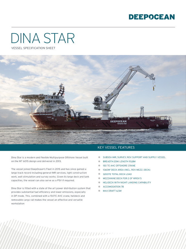 Dina Star | PDF | Watercraft | Water Transport