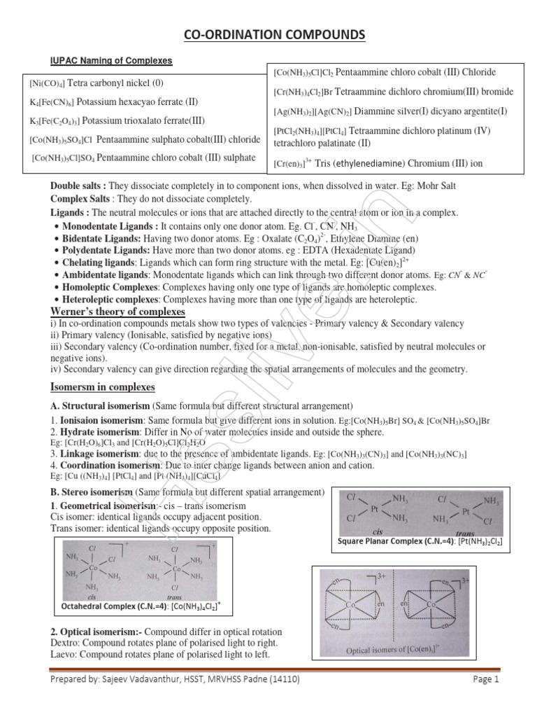 Hsslive Xii Chemistry CH 9 Coordination Compounds by Sajeev | PDF | Coordination Complex | Ligand