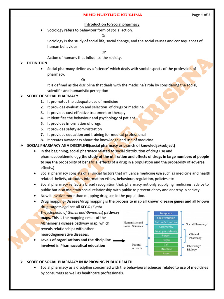 L-1 Introduction To Social Pharmacy | PDF | Pharmacy | Medicine