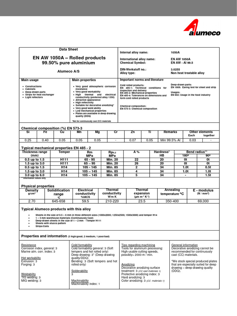 1050a Rolled Products | PDF | Sheet Metal | Aluminium