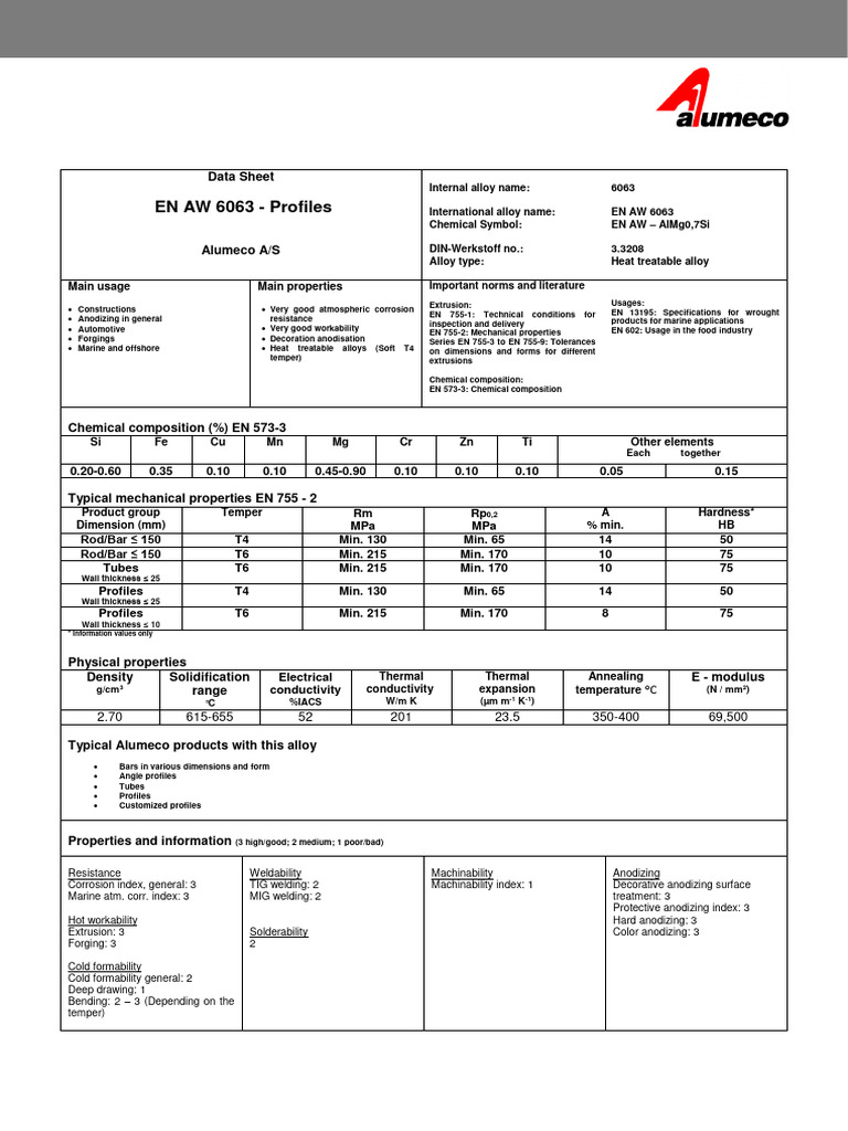 Aluminum Alloy 6063 Data Sheet | PDF | Alloy | Mechanical Engineering