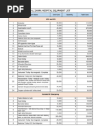 Diagnostic Lab Equipment List | PDF