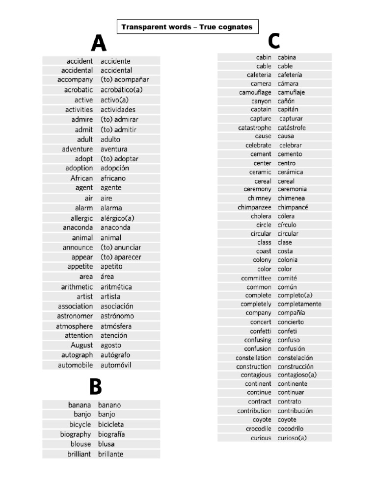 True and False Cognates | PDF