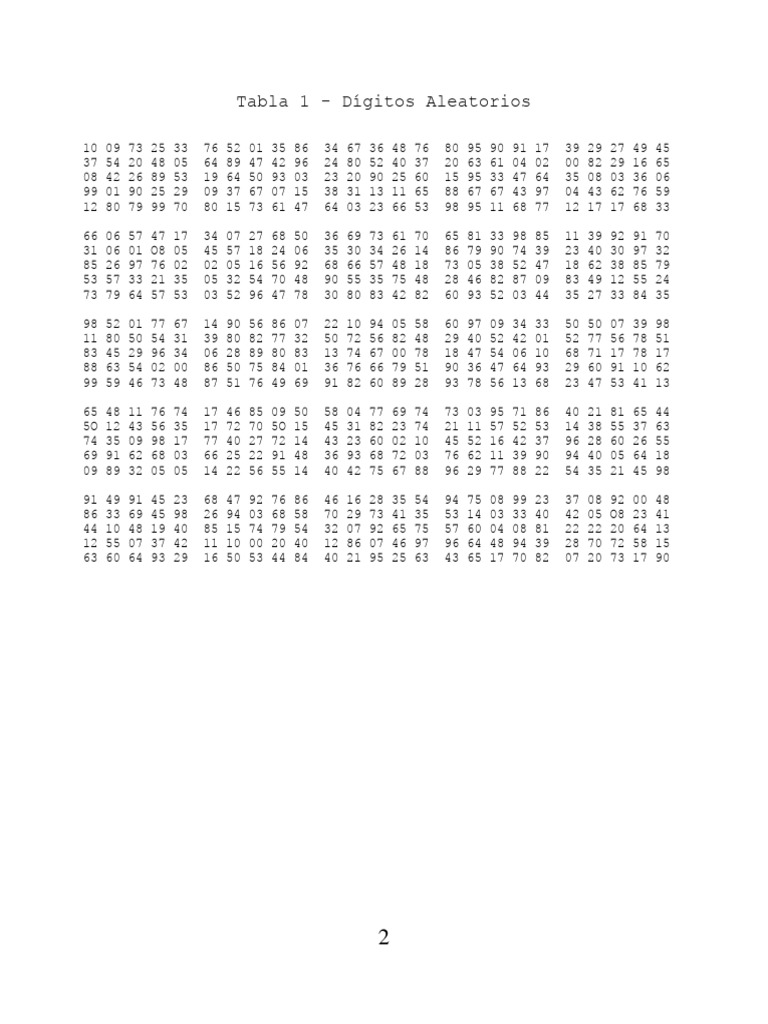 Tabla de Numeros Aleatorios | PDF