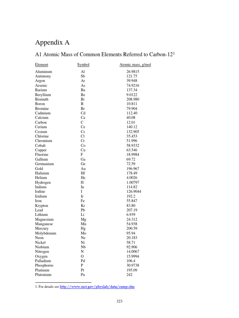 Appendix A | Download Free PDF | Chemical Elements | Ethylene