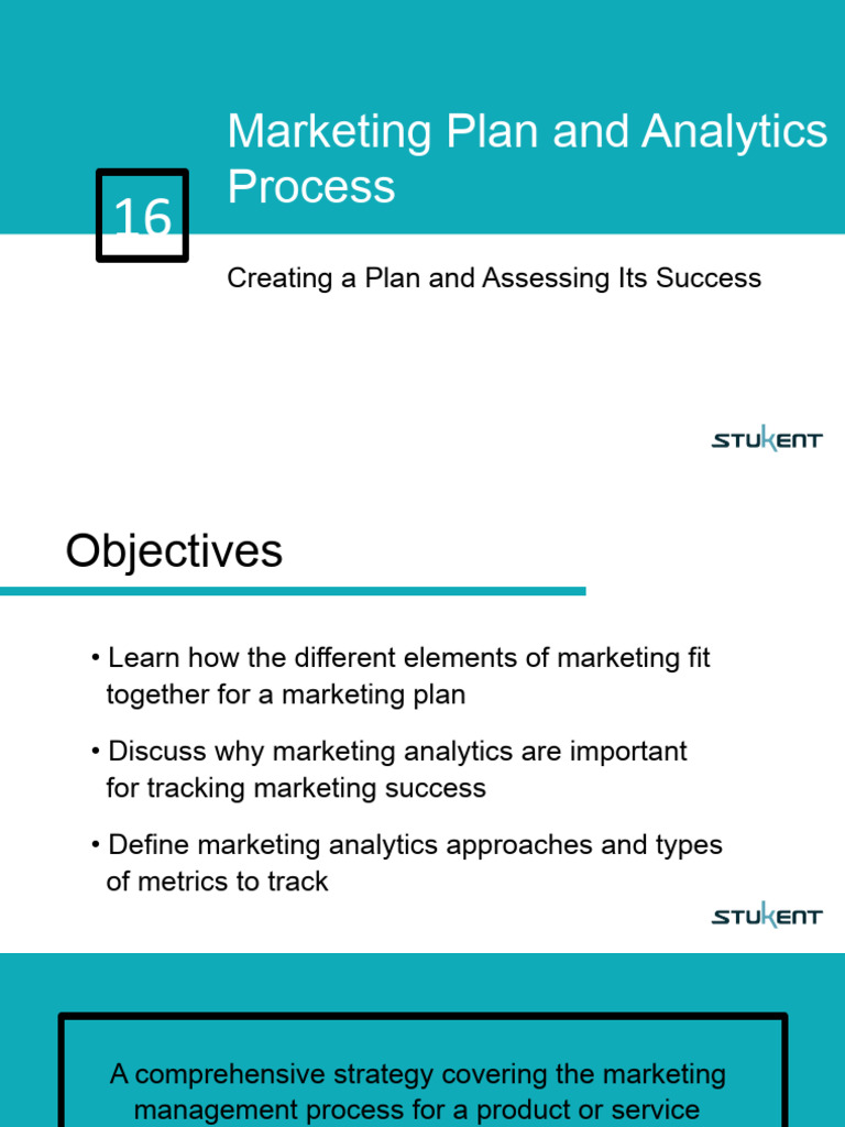 Marketing Strategy - Module 2 - Creating A Plan and Assessing Its ...