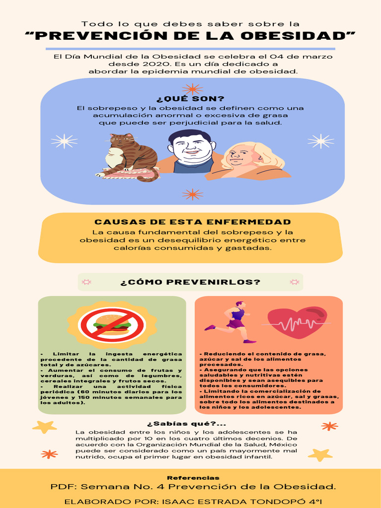 Infografía Prevención de La Obesidad | PDF | Ciencias sociales | Salud y bienestar