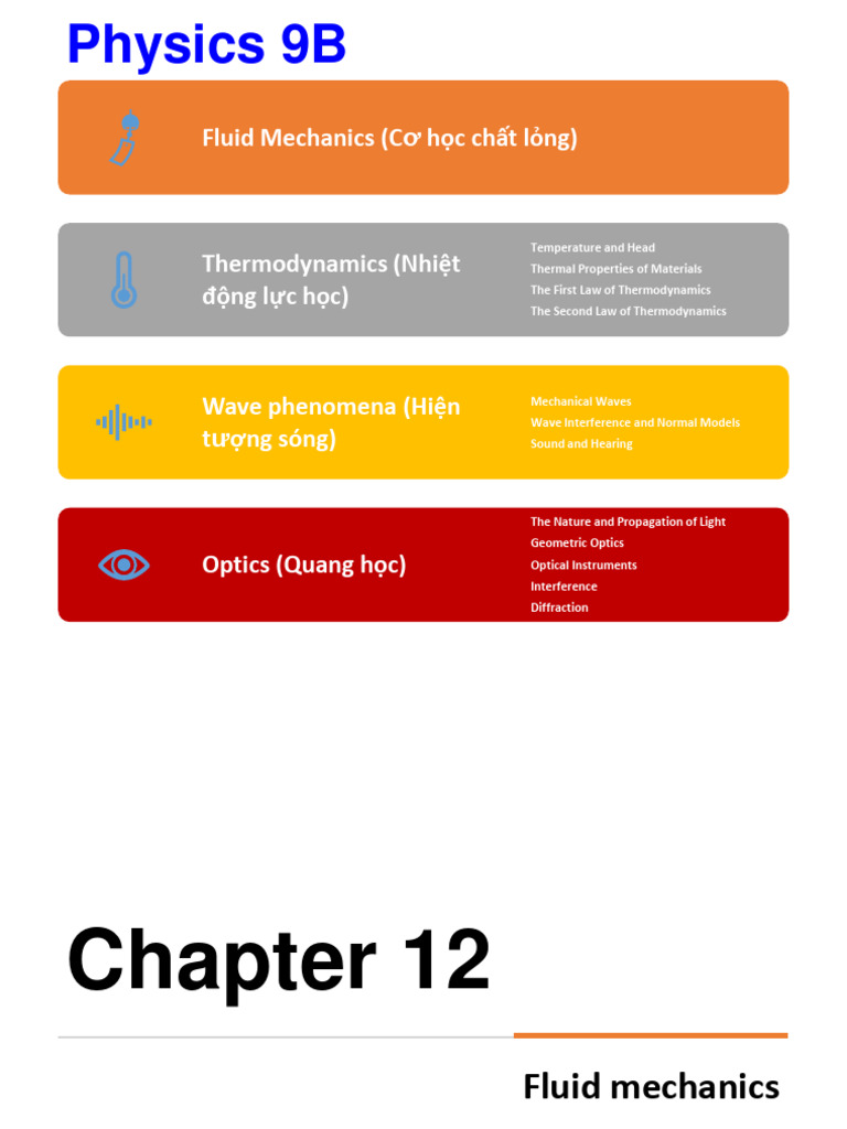 Chap12 Fluid Mechanics | PDF | Fluid Dynamics | Pressure