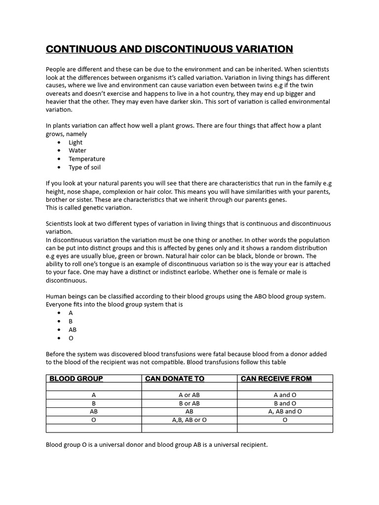 Continuous and Discontinuous Variation: Blood Group Can Donate To Can ...