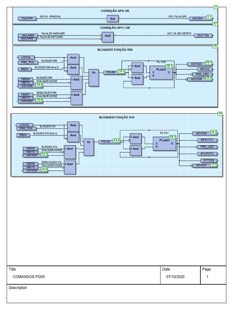 Diagrama de Transformador PG05 | PDF | Mecânica Clássica | Taxas temporais