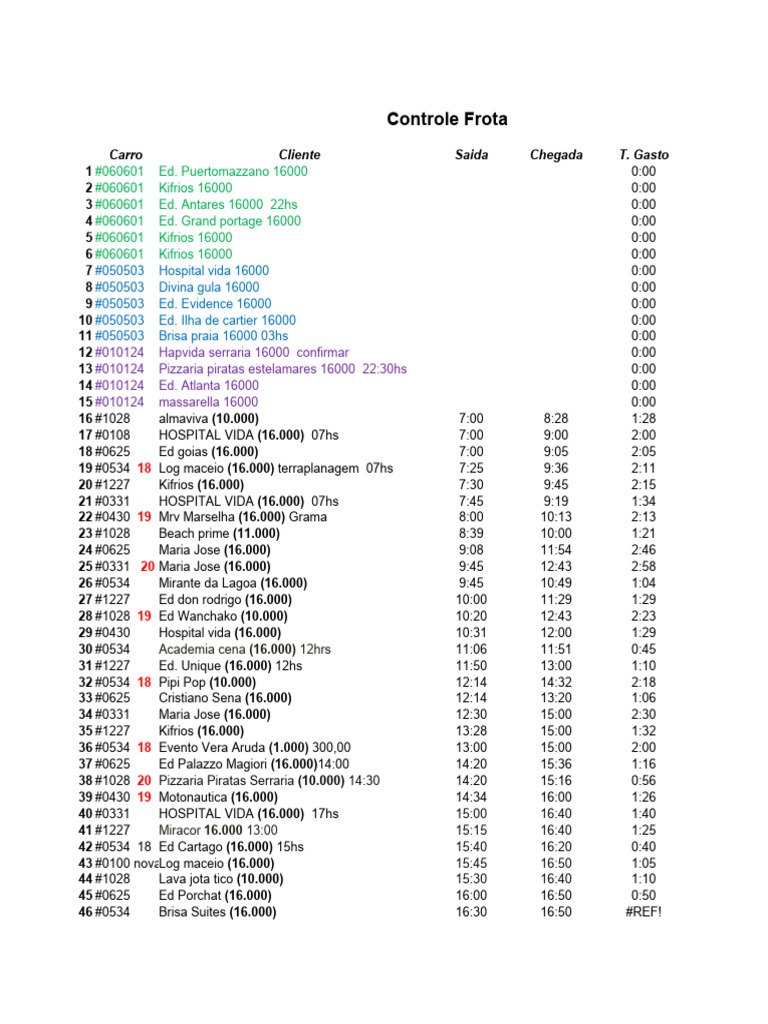 Controle Frota 031123 | PDF