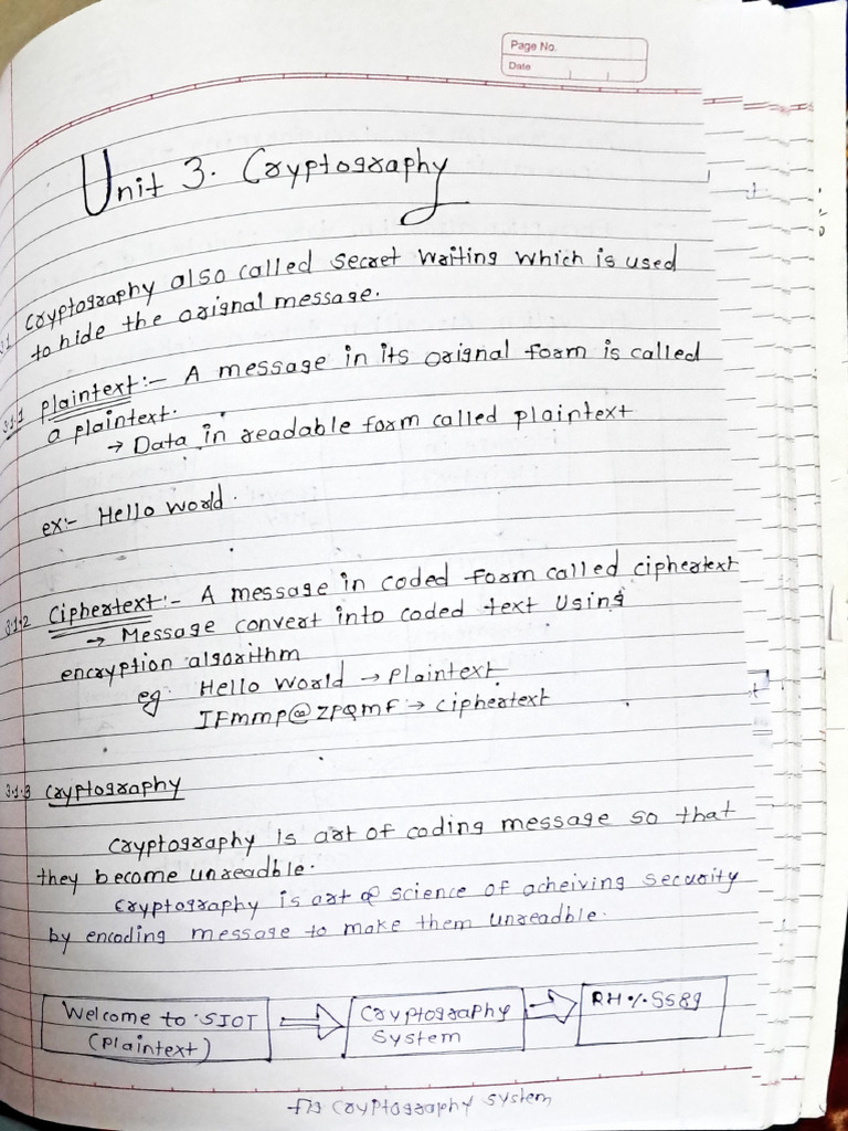 Unit 3 Nis 22620 | Download Free PDF | Telecommunications Engineering | Digital Rights