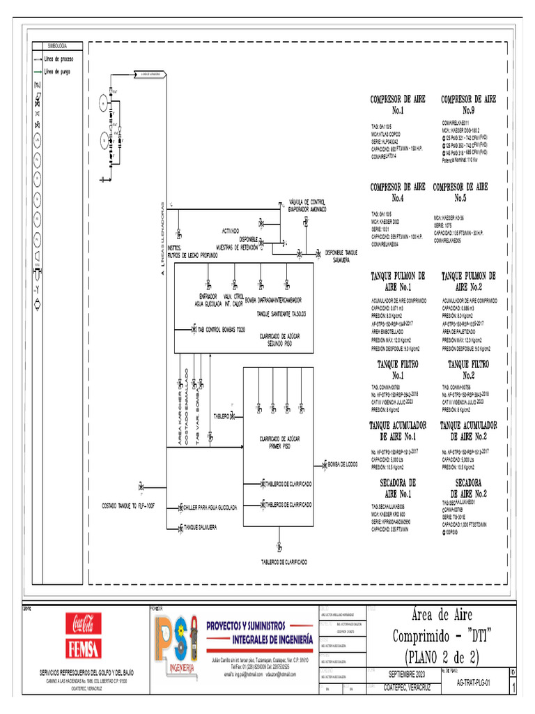 Especificaciones de Equipos Industriales | PDF