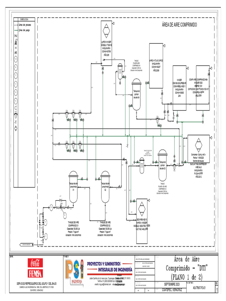 Aire Comprimido 01 | PDF | Tecnologías de gas | Gases