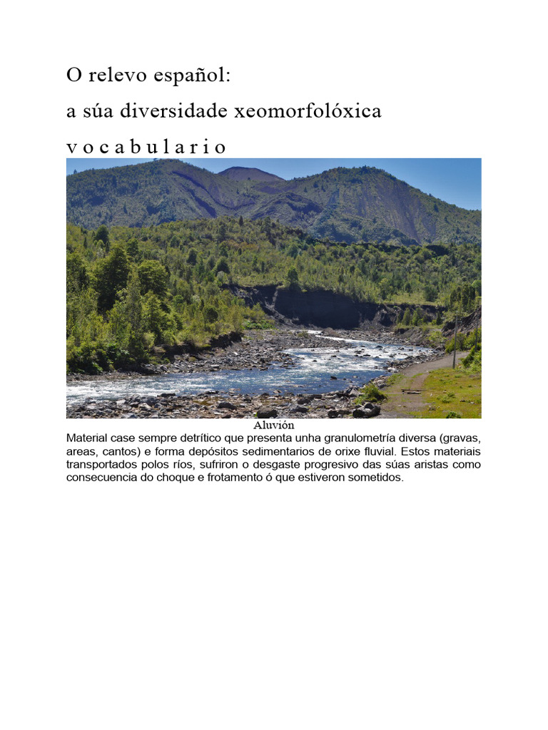 Vocabulario - O Relevo Español | PDF