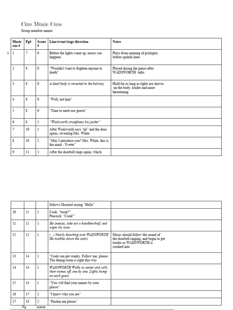 Clue Music Cue | PDF