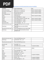 CLUE Master Prop List | PDF