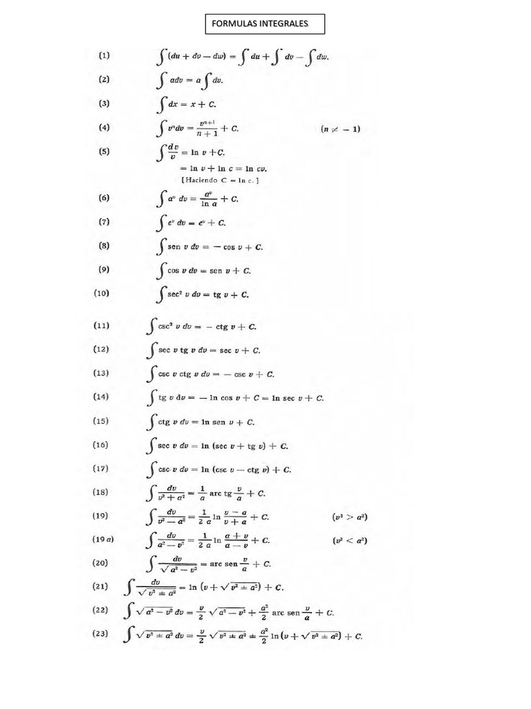 Formulas de Las Integrales | PDF