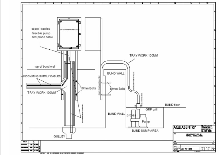AquaSentry 025G Bund Water Control Unit Layout | PDF