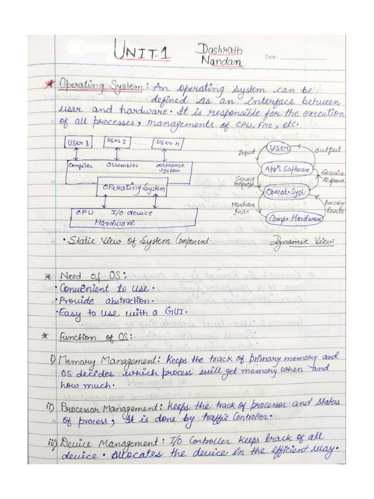 Dashrath Nandan OS (Unit1) Notes | PDF