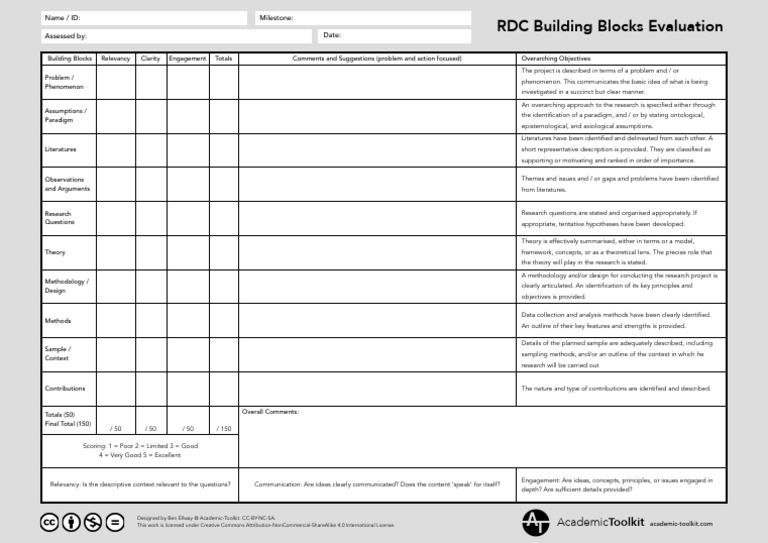 RDC Building Blocks Evaluation | PDF | Methodology | Theory