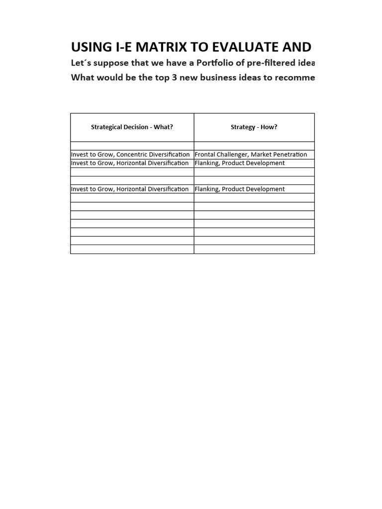 Example of IE Matrix for New Businesses SOLUTION (ENG) | PDF | Drink ...