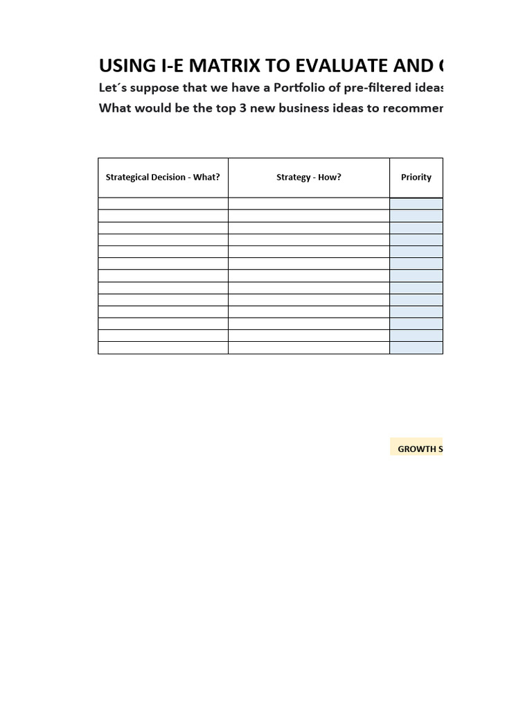 Example of IE Matrix For New Businesses TEMPLATE (ENG) | PDF | Foods ...
