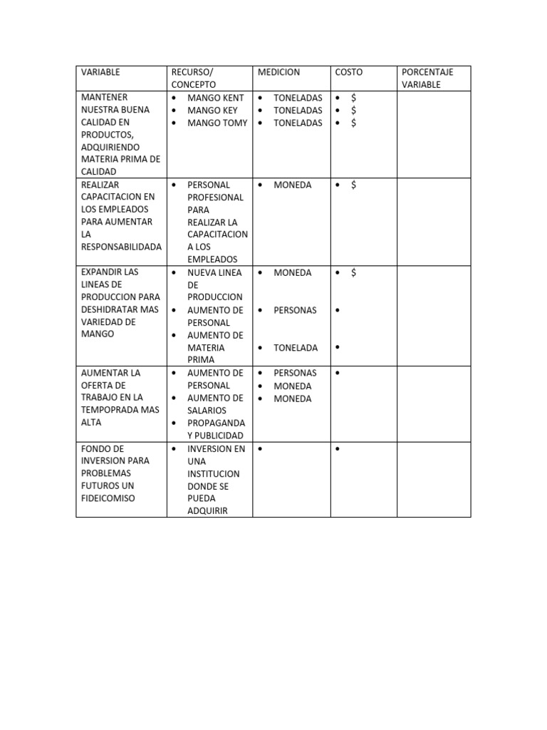 VARIABLE PDF