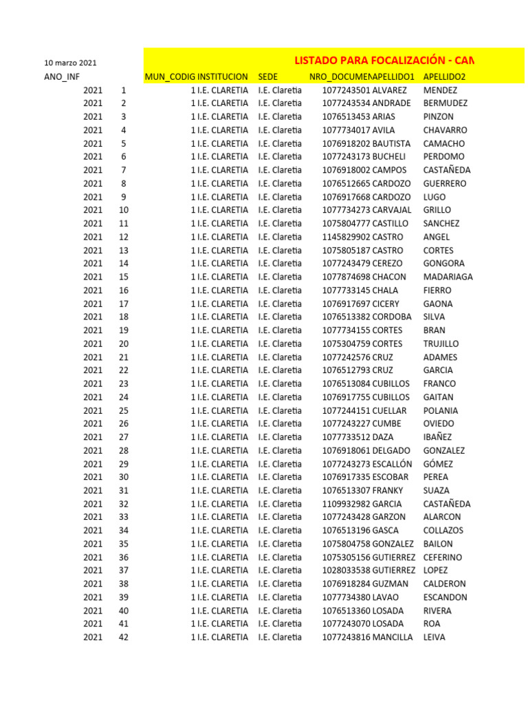 11 Pae 2a Marzo2021 Ie Claretiano Gustavo Torres Parra Pdf