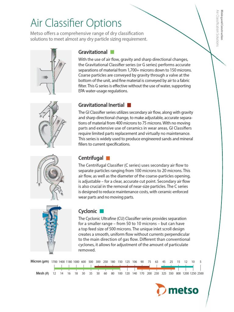 Air Classification Solutions Datasheet en | PDF | Gravity | Particulates