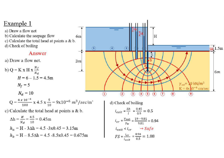 flow net - Example 1 | PDF