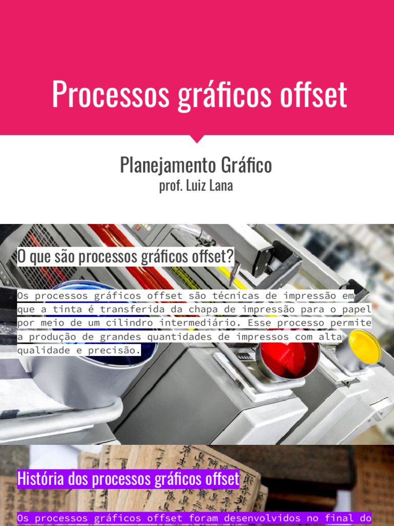 Processos Gráficos Offset | PDF | Impressão | Arte de rua