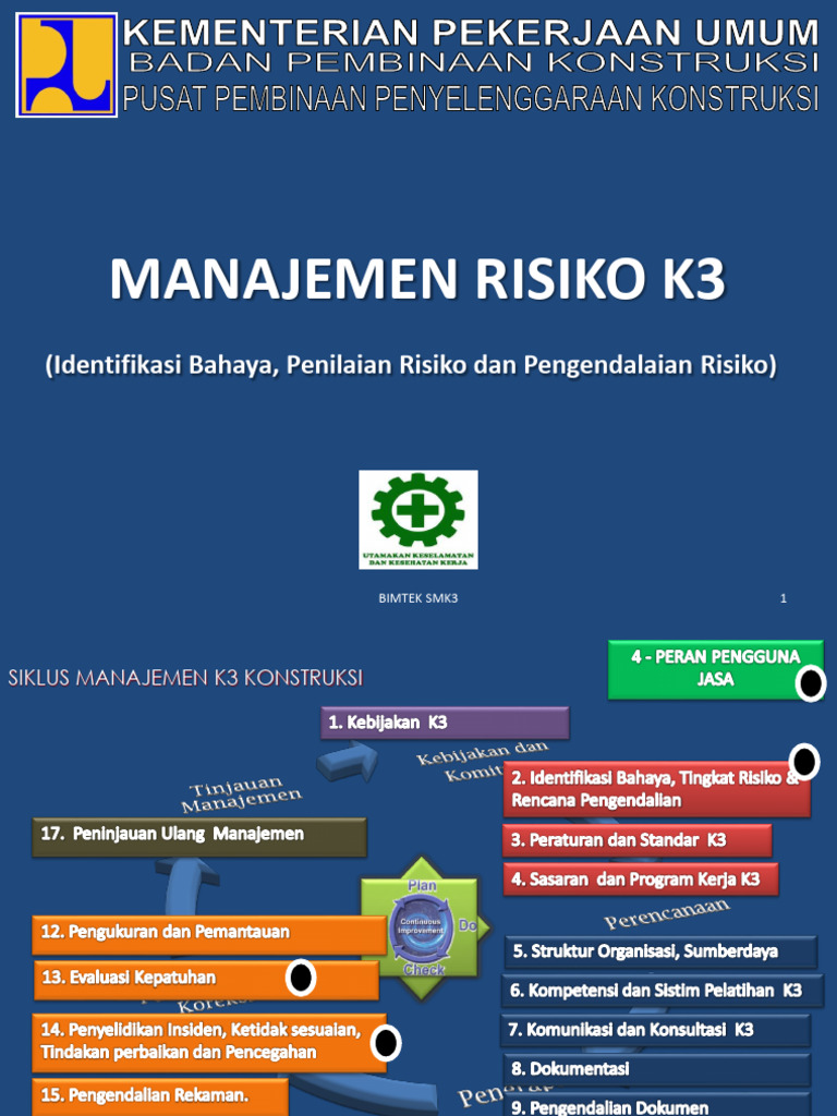 6 - 7. Manajemen Risiko K3 | PDF
