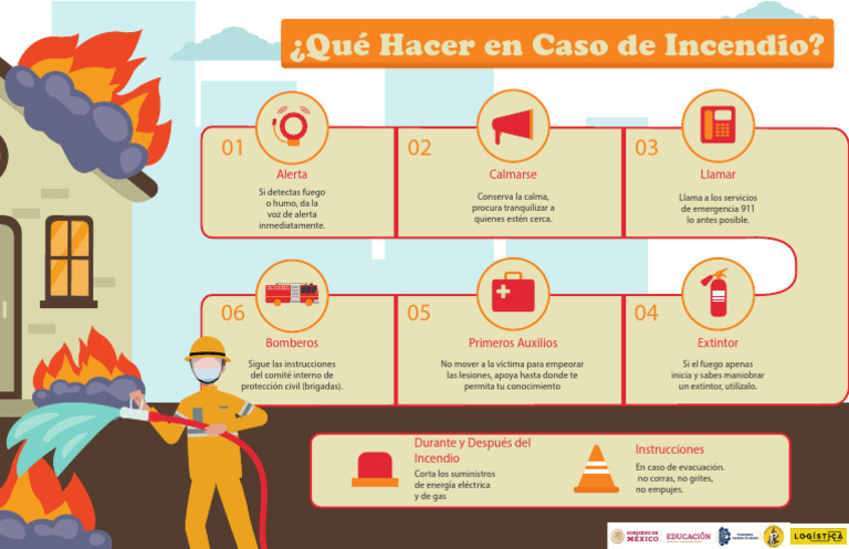 Qué Hacer en Caso de Incendio | PDF
