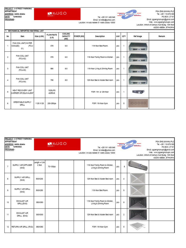 Usp Mechanical Matrial List | PDF | Construction Law | Building Materials
