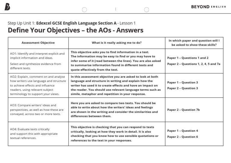 Define Your Objectives Worksheet Answers | PDF | Information | Learning