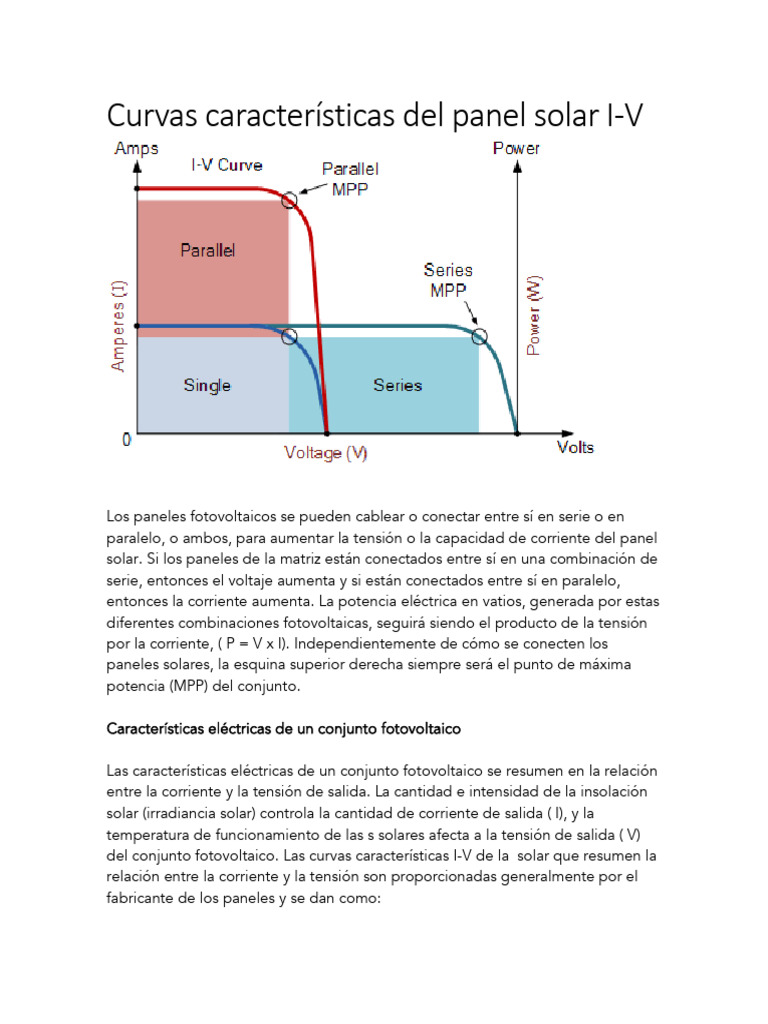 Curvas I-V de Módulos Fotovoltaicos | PDF | Panel solar | Fotovoltaica