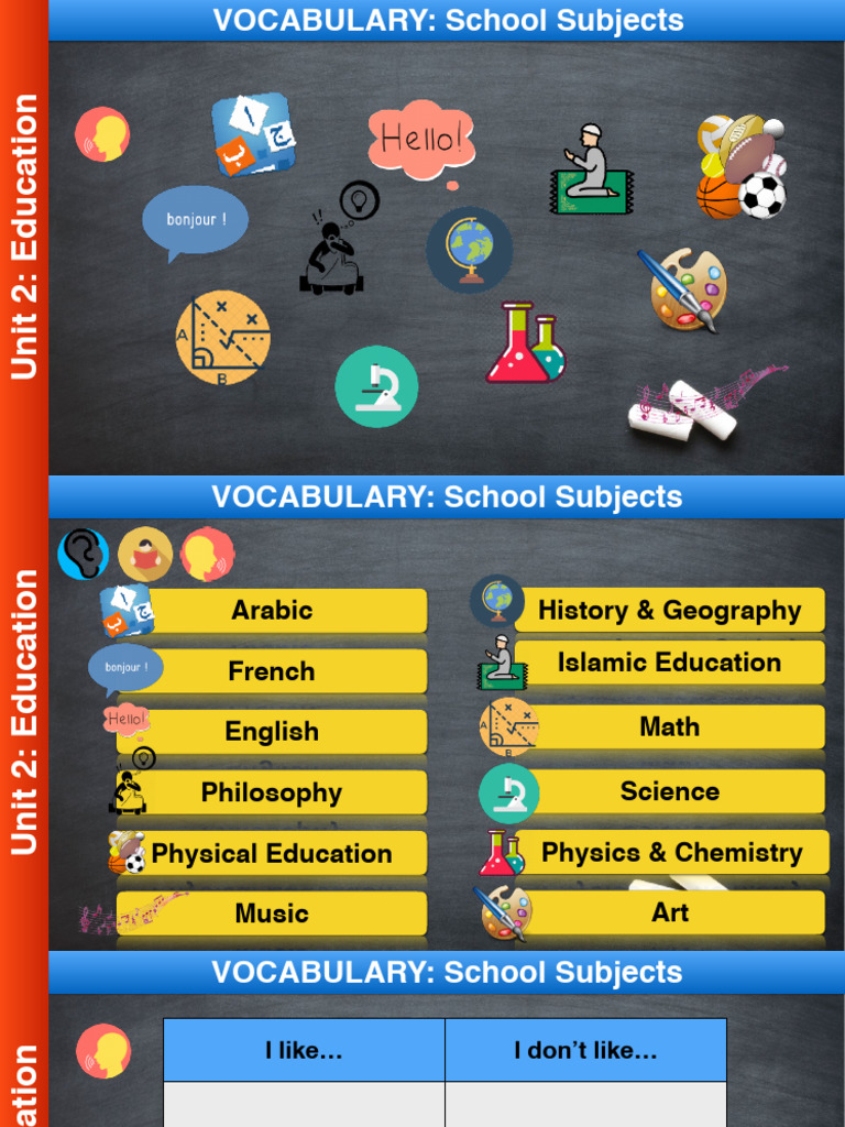 Unit 2 Education Part1 | PDF