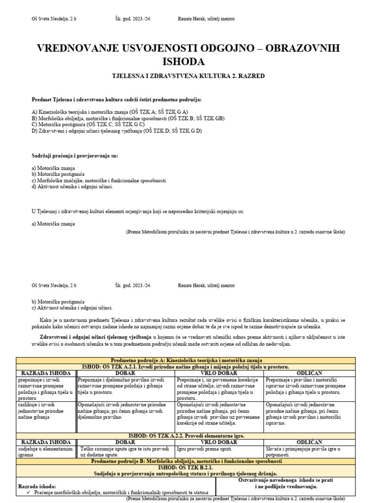 KRITERIJI VREDNOVANJA Tjelesna I Zdravstvena Kultura 2 | PDF