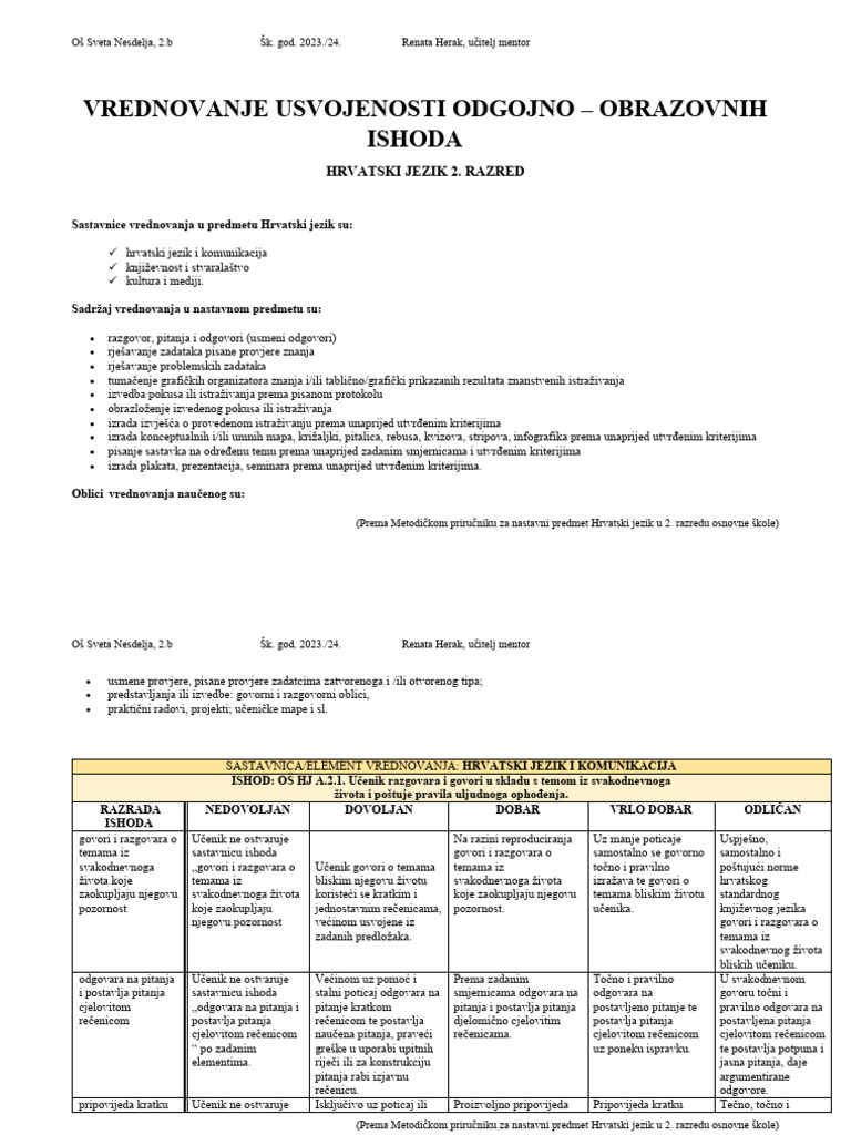 Kriteriji Vrednovanja Hrvatski Jezik 2 | PDF