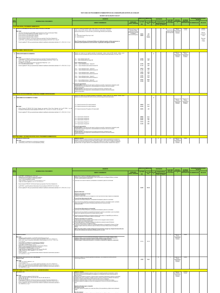 Anexo Decreto Alcaldia 006-2017 La Molina | PDF | Divorcio | Arreglos ...